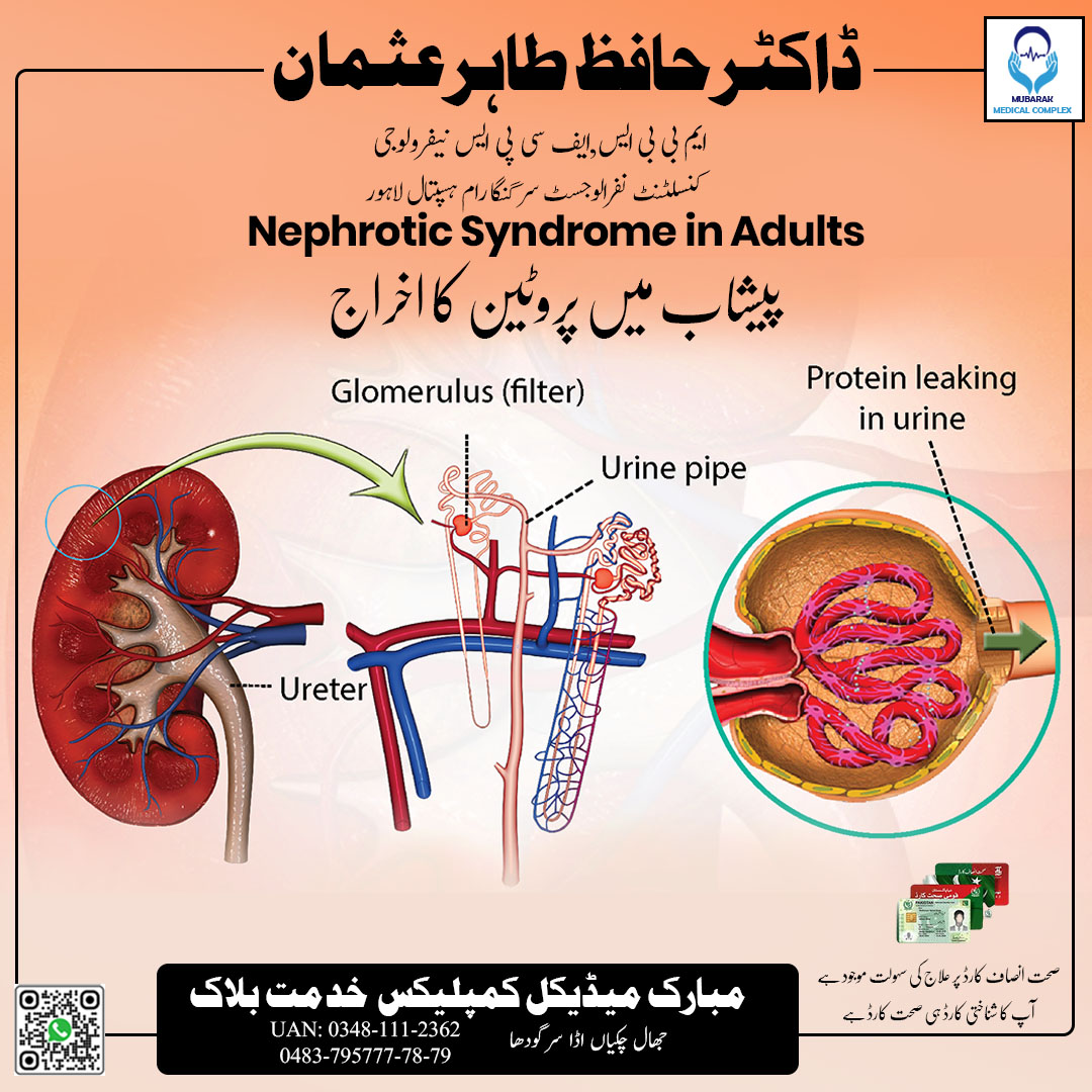 DR HAFIZ TAHIR USMAN – Mubarak Medical Complex