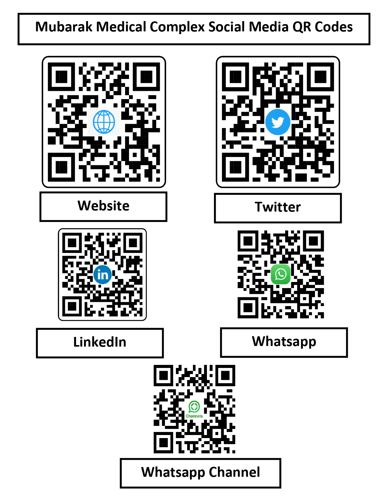 QR Codes – Mubarak Medical Complex